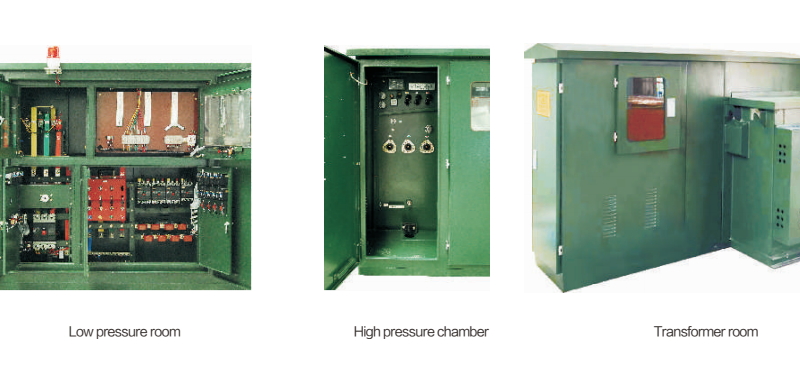Comprehensive Guide to Pad-Mounted Transformers - Power and electrical ...